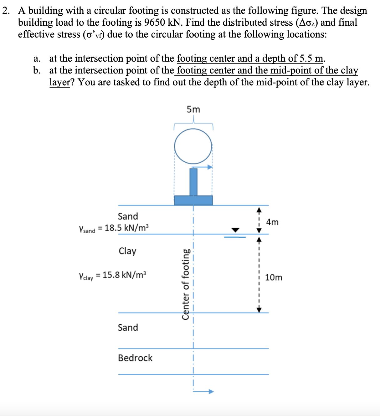 Solved A building with a circular footing is constructed as | Chegg.com