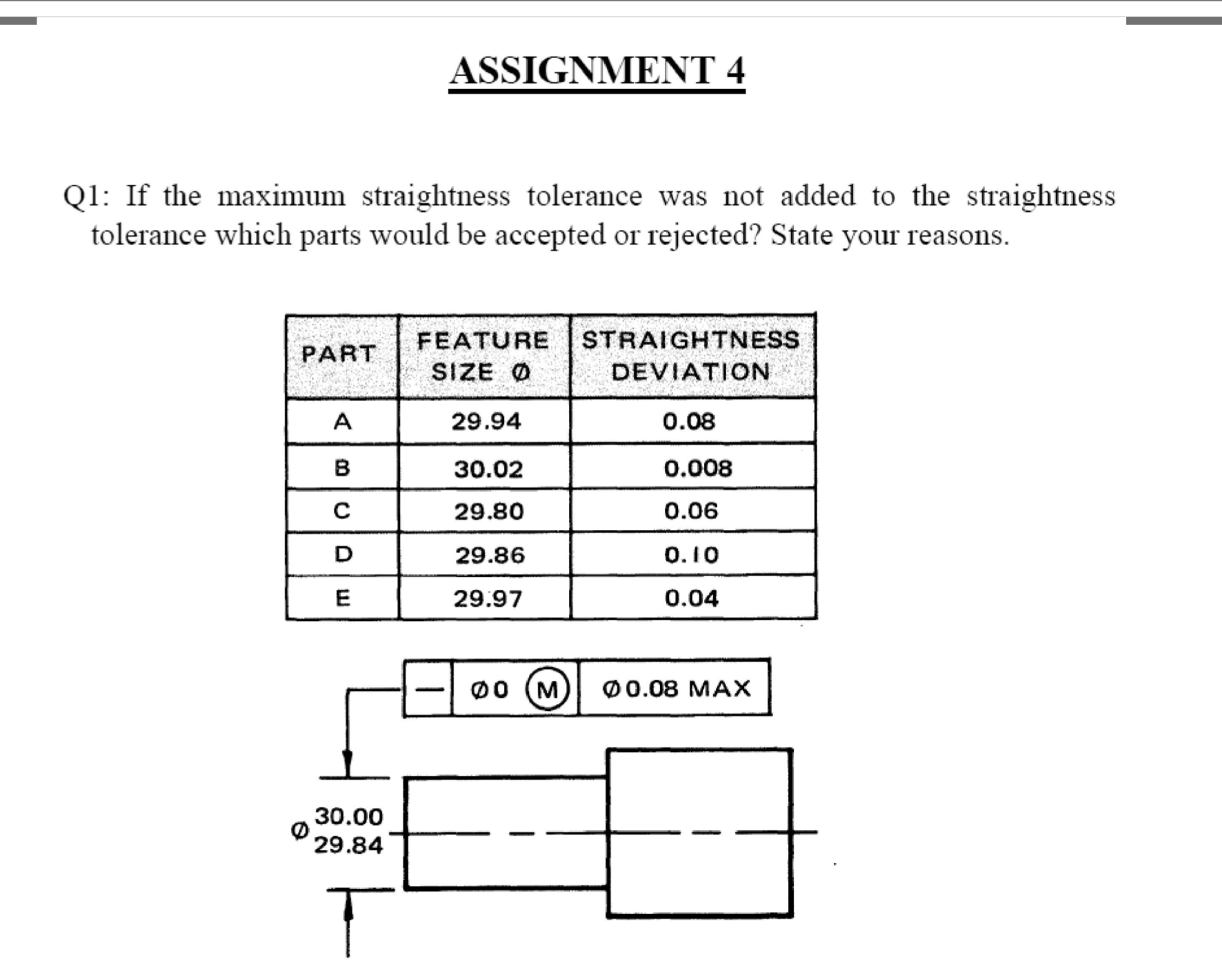Solved ASSIGNMENT 4Q1: If the maximum straightness tolerance | Chegg.com