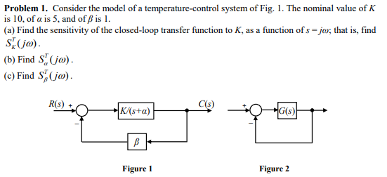 Solved Problem 1. Consider the model of a | Chegg.com