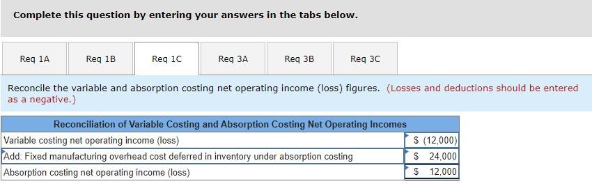 Solved I have 1a, 1b, 1c completed, I just need help with 3a | Chegg.com