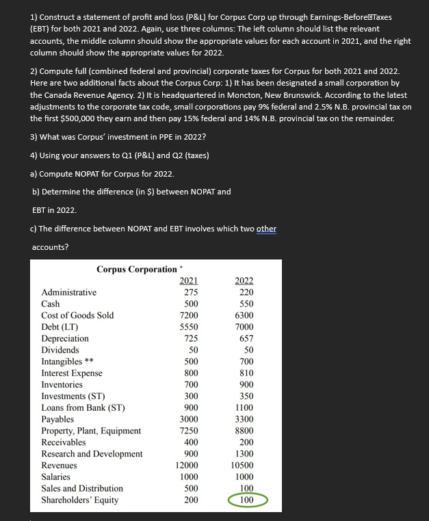 Solved 1) Construct a statement of profit and loss ( P&L ) | Chegg.com