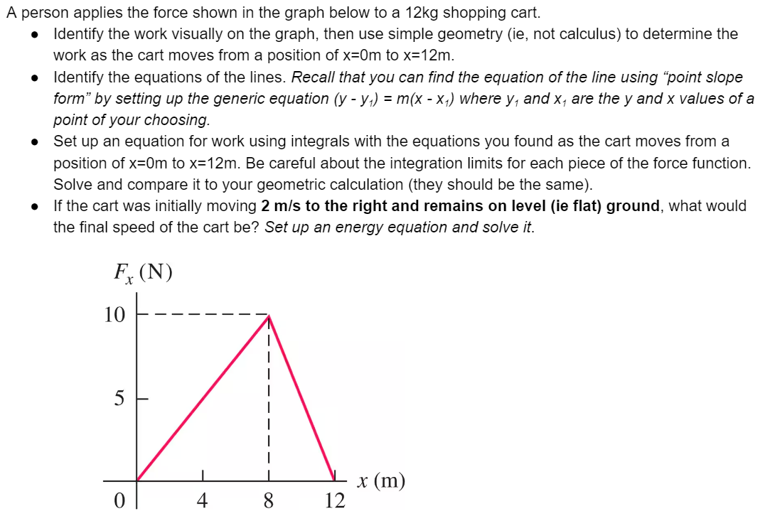 Solved A person applies the force shown in the graph below | Chegg.com