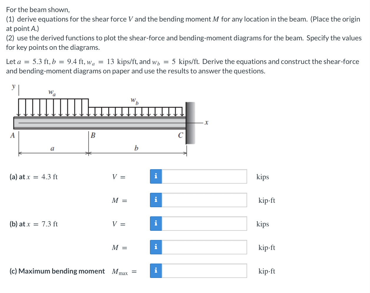 Solved For the beam shown, (1) derive equations for the | Chegg.com