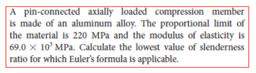 Solved A pin-connected axially loaded compression member is | Chegg.com