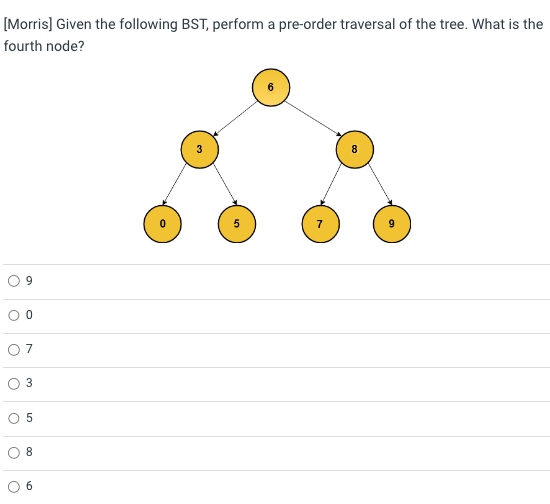 Solved [Morris] Given the following BST, perform a pre-order | Chegg.com