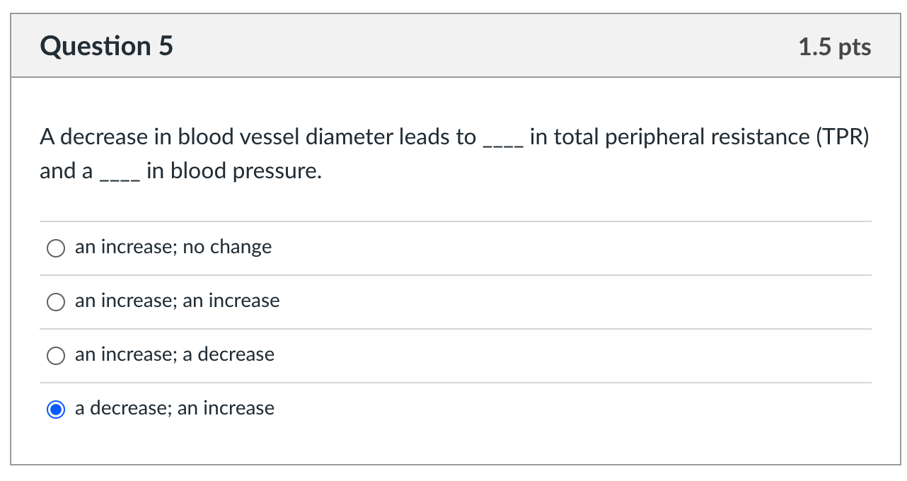 Solved Question 16 1.5 pts A heart rate of 110 bpm is | Chegg.com