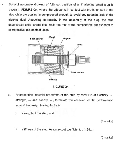 Solved 4. General assembly drawing of fully set position of | Chegg.com