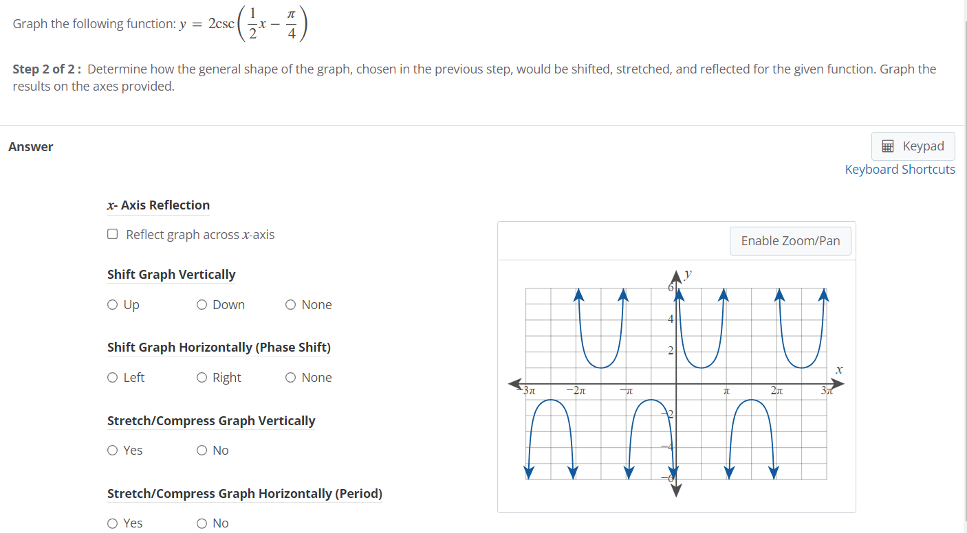Sraph the following function: y=2csc(21x−4π) tep 2 of | Chegg.com