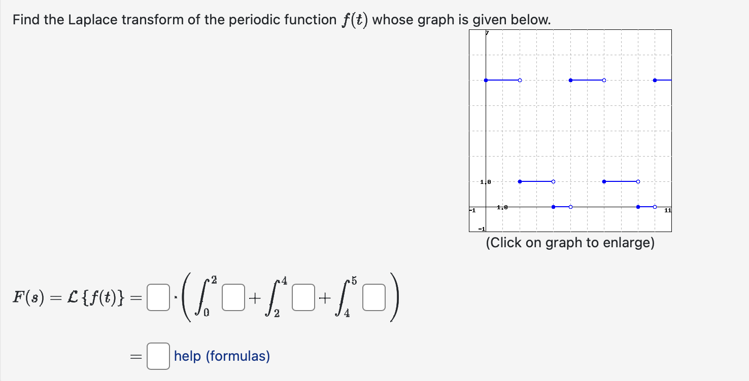 Solved Find the Laplace transform of the periodic function | Chegg.com