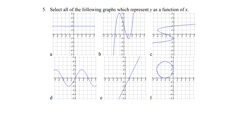 Solved 5. Select all of the followin! tv as a function of r | Chegg.com