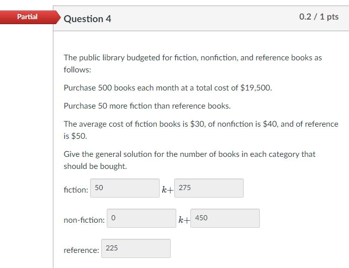 Solved PartialQuestion 40.21ptsThe public library budgeted | Chegg.com