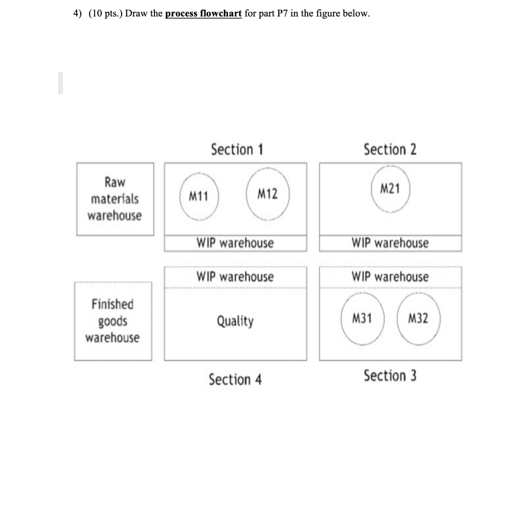 Solved 1. (16 pts.) Precision Corp. is a company dedicated | Chegg.com