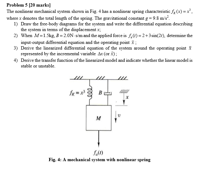 Solved Problem 5 [20 marks] The nonlinear mechanical system | Chegg.com