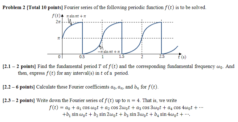 Solved Problem 2 [Total 10 points] Fourier series of the | Chegg.com