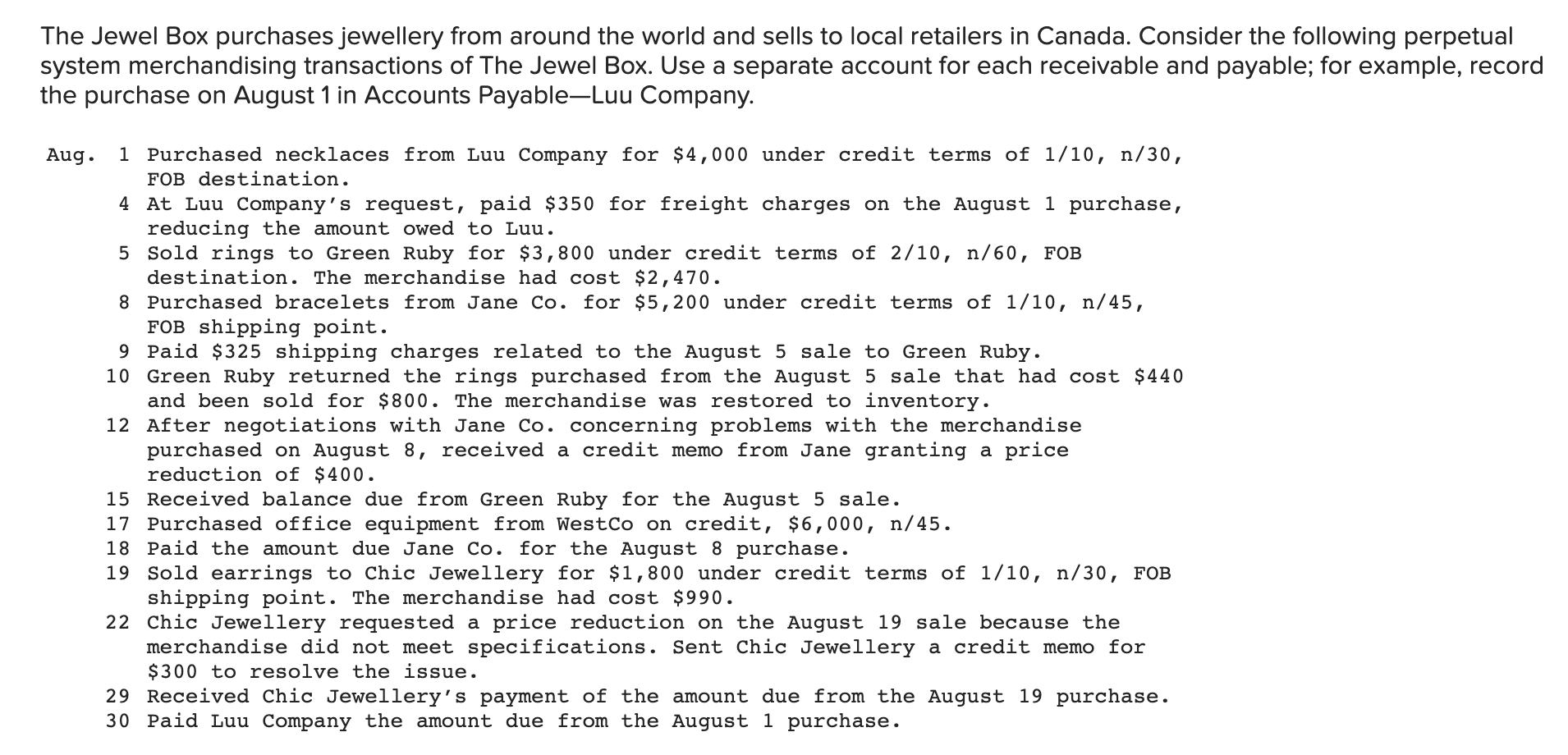 Solved The Jewel Box purchases jewellery from around the | Chegg.com