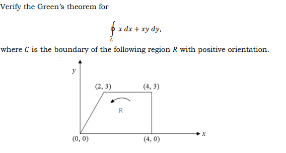 Solved Verify the Green's theorem for ∮Cxdx+xydy, where C is | Chegg.com