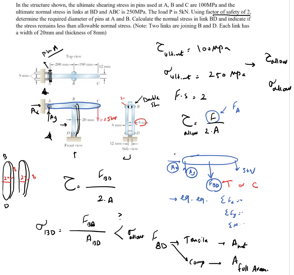 Solved In the structure shown, the ultimate shearing stress | Chegg.com