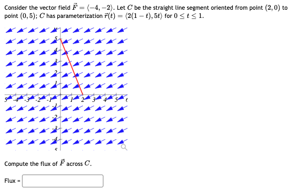 Solved Consider the vector field F= −4,−2 . Let C be the | Chegg.com