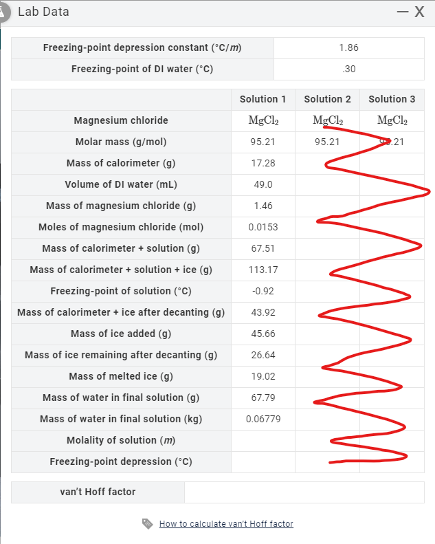 Solved Measure freezing-point of solution phase 5: Looking | Chegg.com