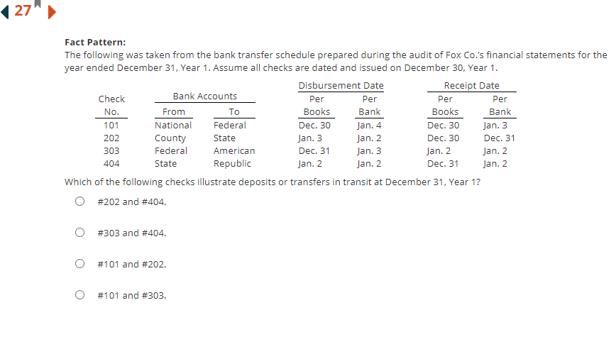 Solved Fact Pattern: The following was taken from the bank | Chegg.com