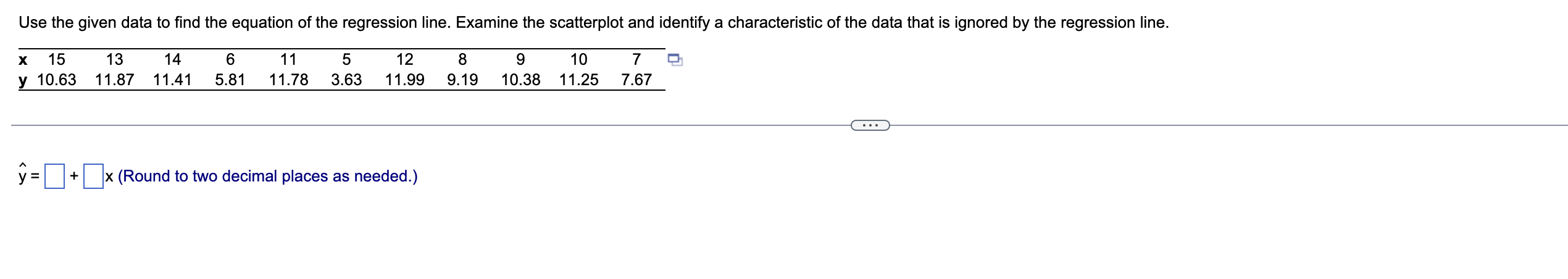 Solved Use the given data to find the equation of the | Chegg.com