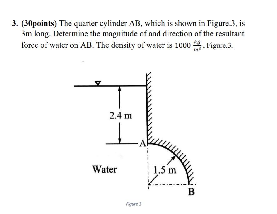 Solved 3. (30points) The quarter cylinder AB, which is shown | Chegg.com