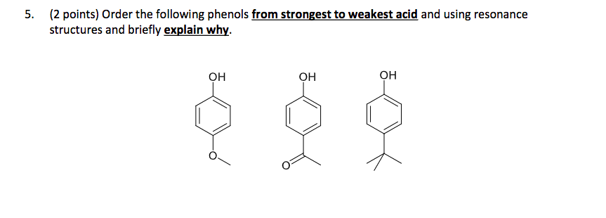 Solved ( 2 points) Order the following phenols from | Chegg.com
