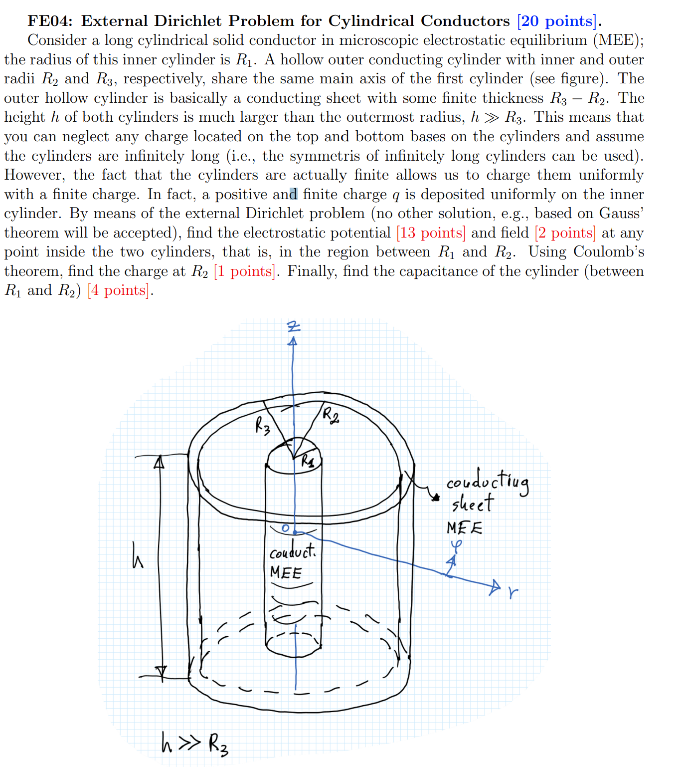 Solved FE04: External Dirichlet Problem for Cylindrical | Chegg.com