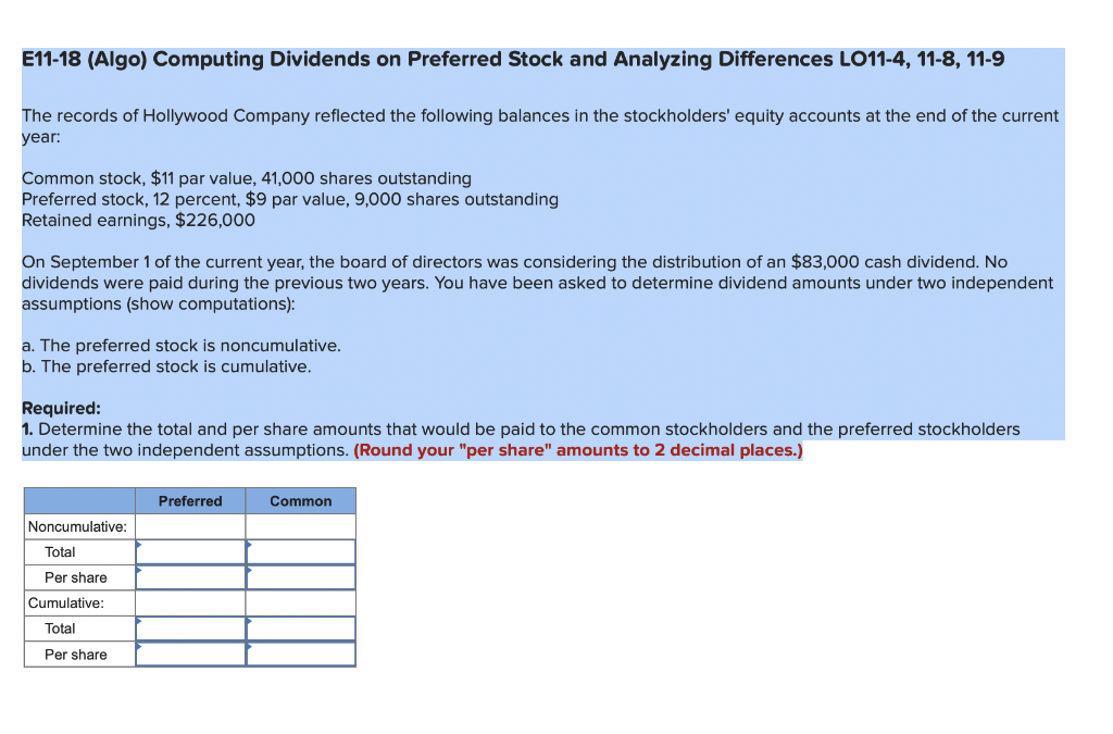 Solved E11-18 (Algo) Computing Dividends on Preferred Stock | Chegg.com