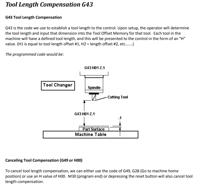 Solved Absolute and Incremental Positioning There are two | Chegg.com