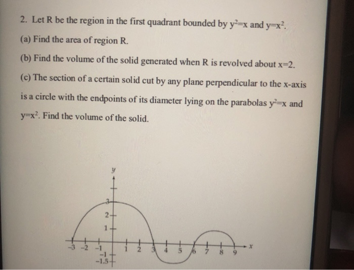 Solved 2. Let R be the region in the first quadrant bounded | Chegg.com