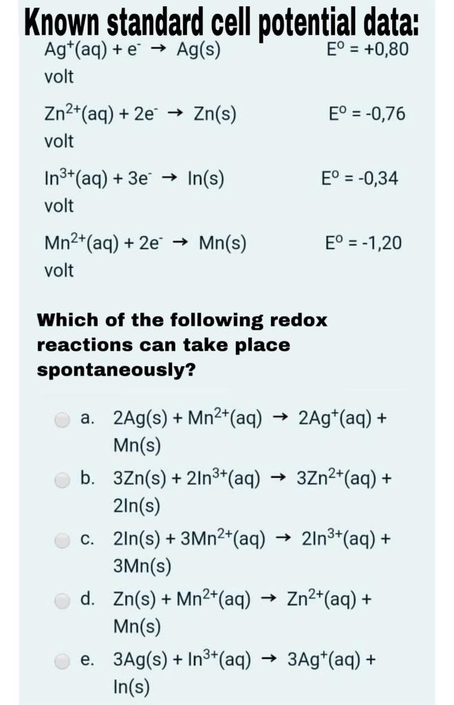 Solved Mg Cu MgSO4 CuSO4 The cell diagram that best | Chegg.com