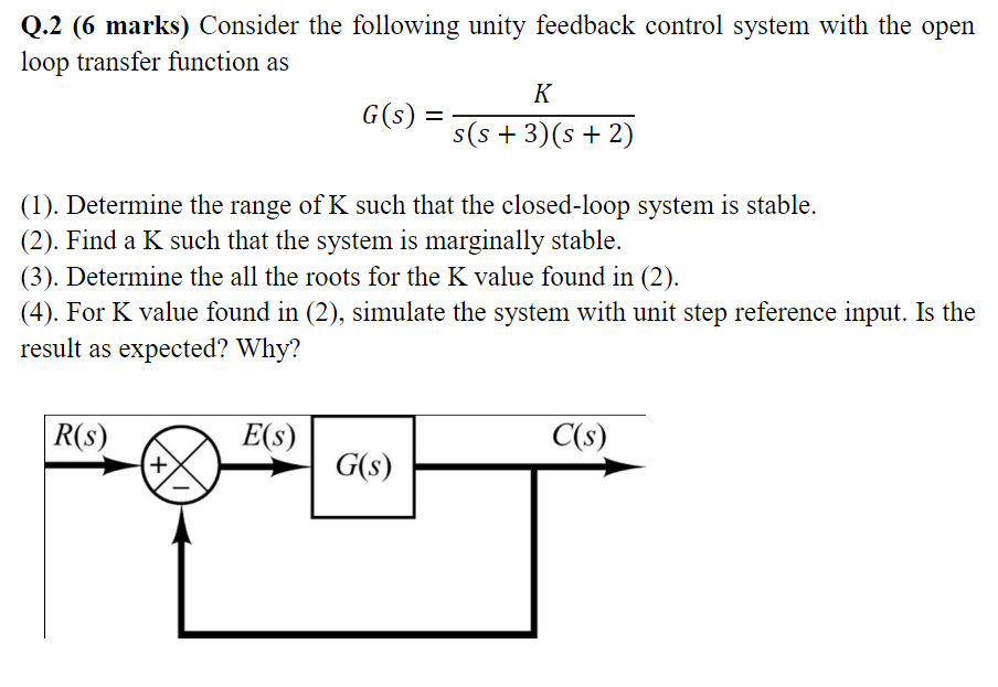 Solved Q.2 (6 marks) Consider the following unity feedback | Chegg.com