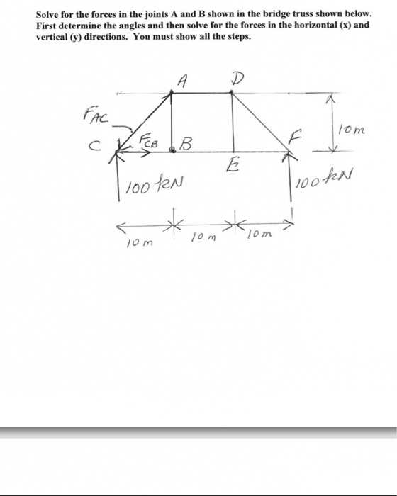 Solved Solve for the forces in the joints A and B shown in | Chegg.com
