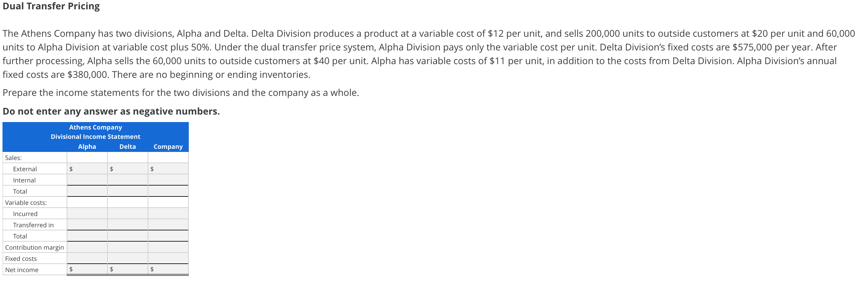 Solved Dual Transfer Pricing The Athens Company has two | Chegg.com