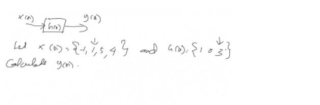 Solved h) had (a alculate goo. ๕ (๕) 2- 5, 19 9 4 2), 14 :?! | Chegg.com