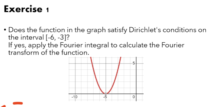 Solved - Does the function in the graph satisfy Dirichlet's | Chegg.com