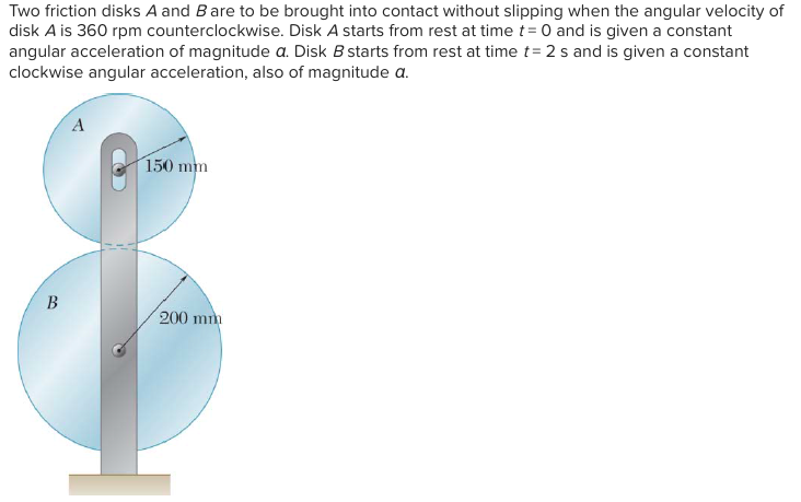 Solved Two friction disks A and Bare to be brought into | Chegg.com