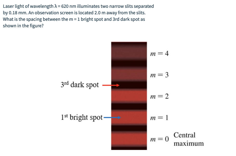 Solved Laser light of wavelength 1 = 620 nm illuminates two | Chegg.com