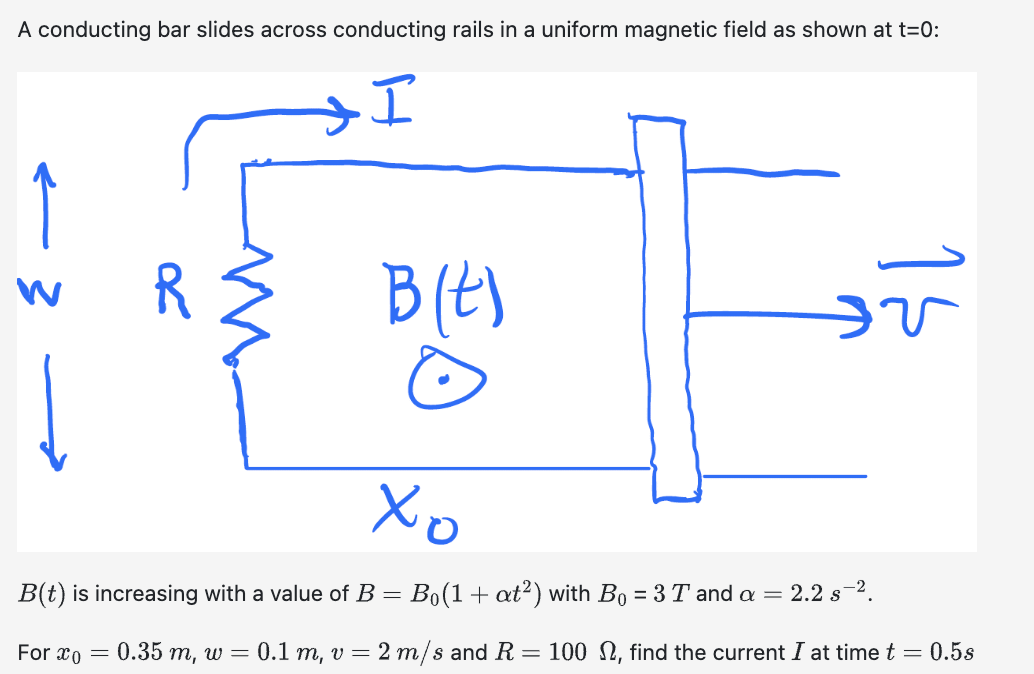 Solved A conducting bar slides across conducting rails in a | Chegg.com