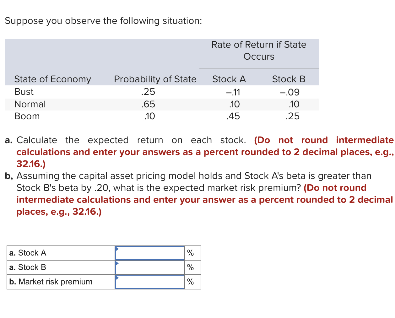 Solved Suppose you observe the following situation: a. | Chegg.com