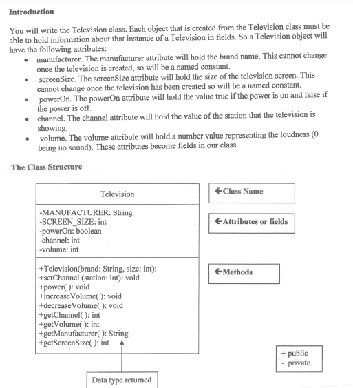 Solved Introduction You will write the Television class. | Chegg.com