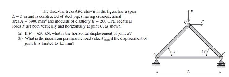 Solved P The three-bar truss ABC shown in the figure has a | Chegg.com