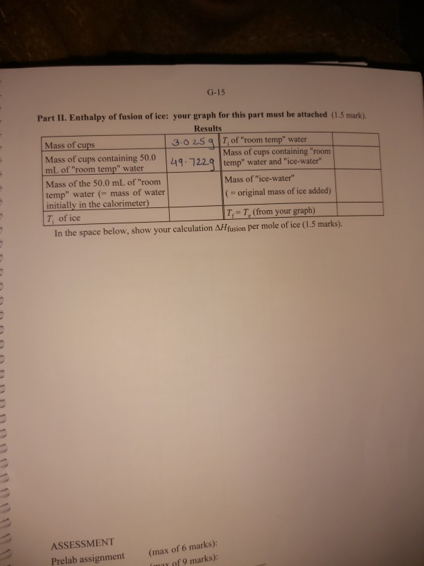 G-15 Part II. Enthalpy of fusion of lee: your graph | Chegg.com
