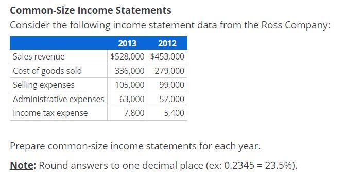 Solved Common-Size Income Statements Consider the following | Chegg.com Solved Common-Size Income Statements Consider the following | Chegg.com