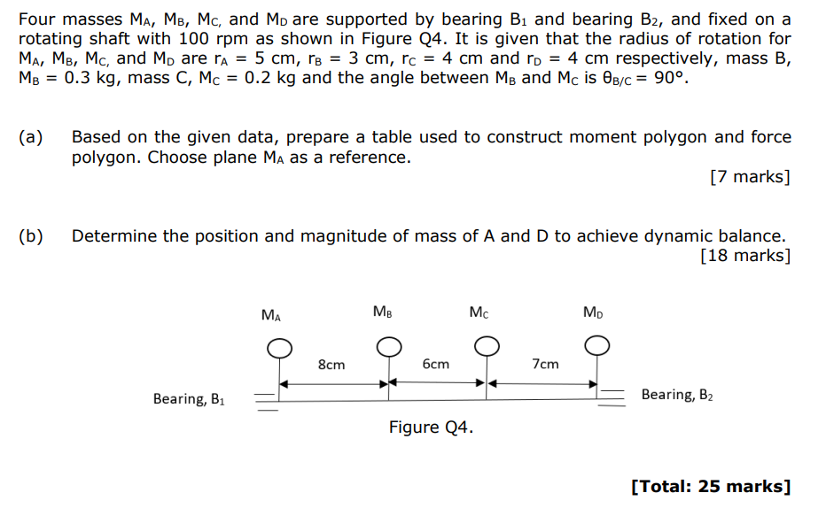 Solved Four masses MA, MB, Mc, and MD are supported by | Chegg.com