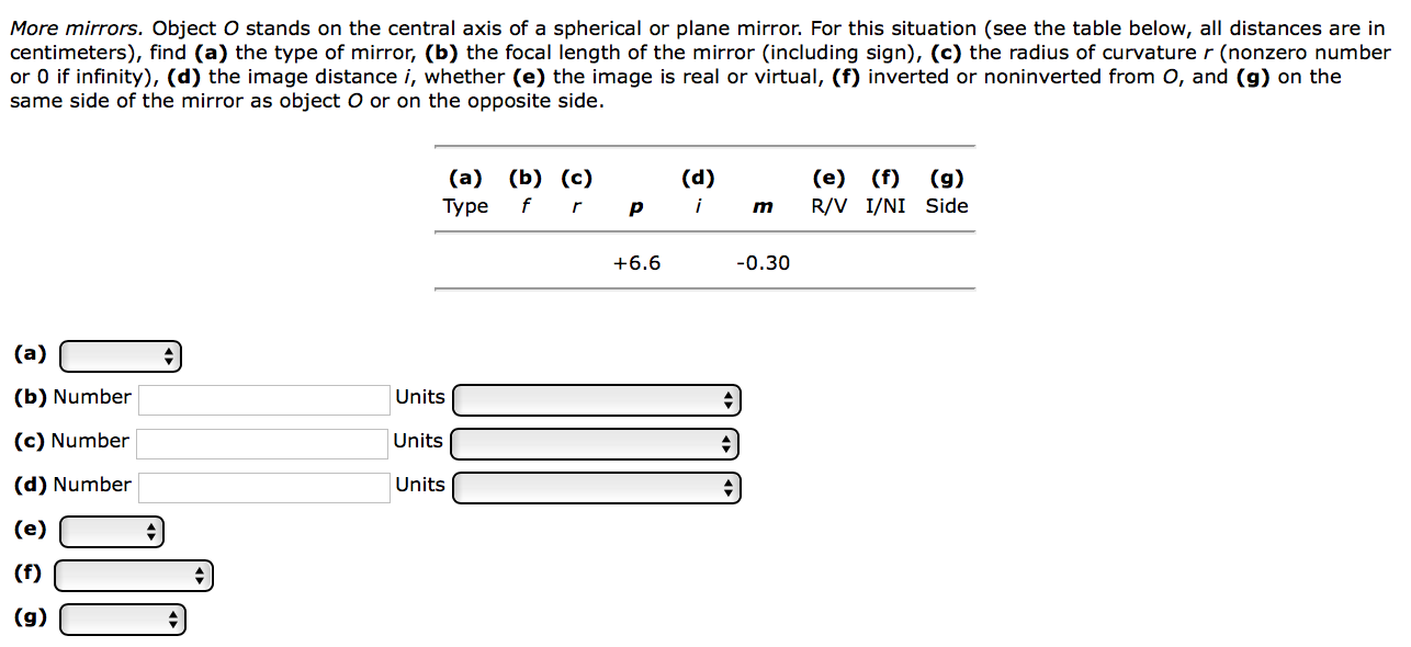 Solved More mirrors. Object O stands on the central axis of | Chegg.com
