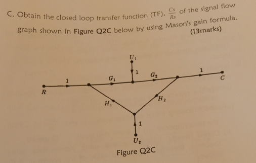 Solved C. ﻿Obtain the closed loop transfer function | Chegg.com