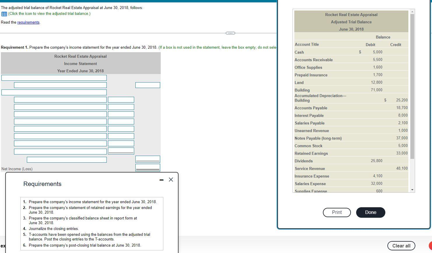Solved Accumulated Depreciation-The adjusted trial balance | Chegg.com