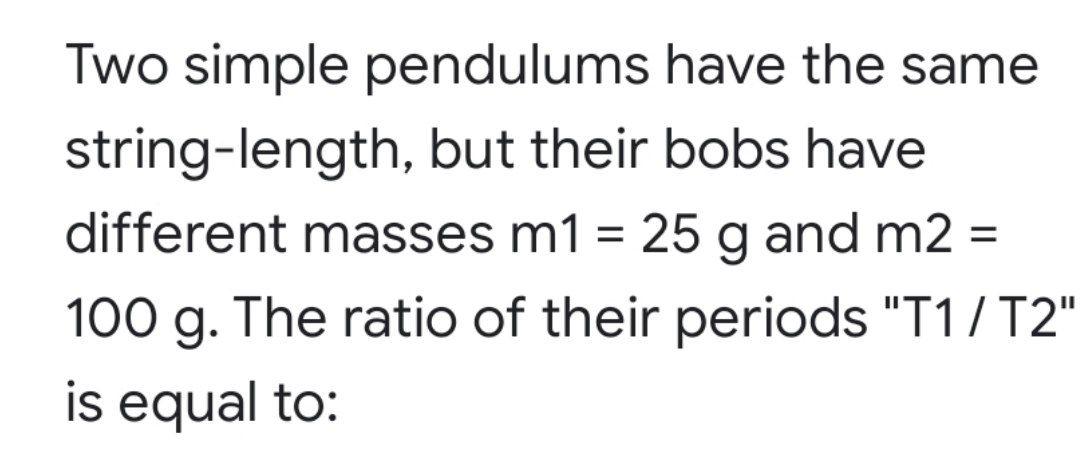 Solved Two simple pendulums have the same string-length, but | Chegg.com